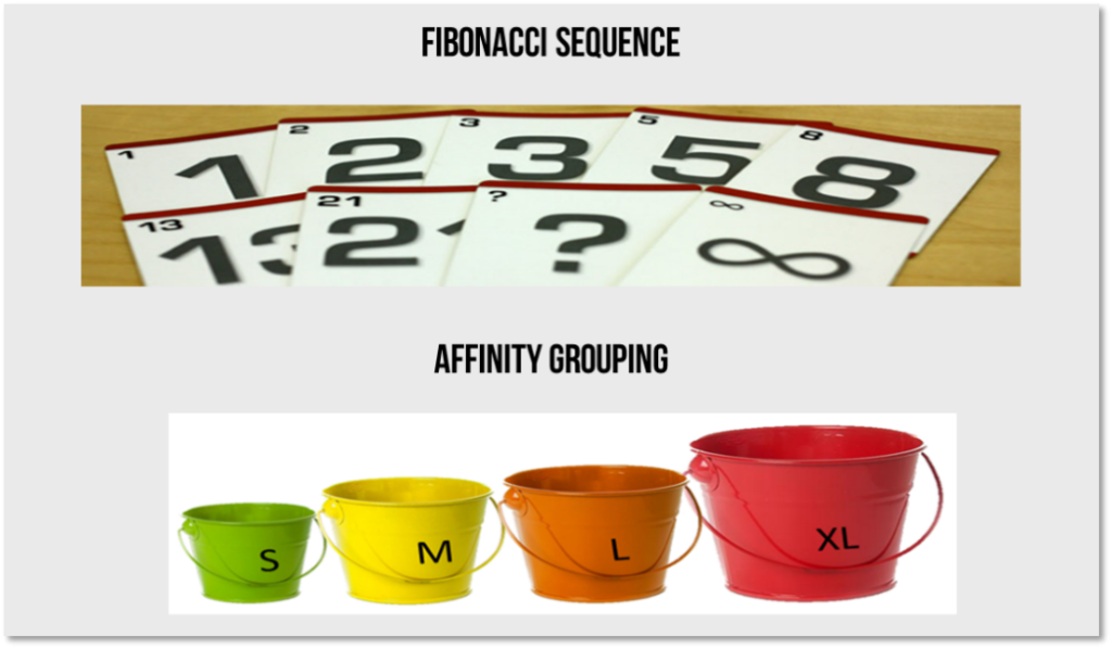 Functional Sizing in Agile Projects | Mitrais