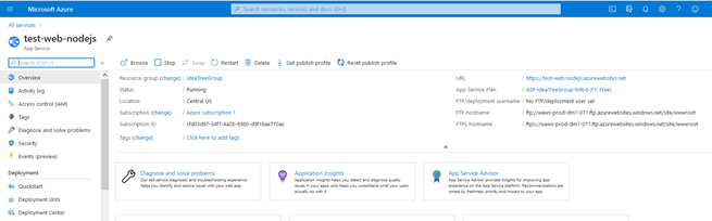 Azure App Service and Azure DevOps: Deploy any Web App with Minimum Configuration | Mitrais