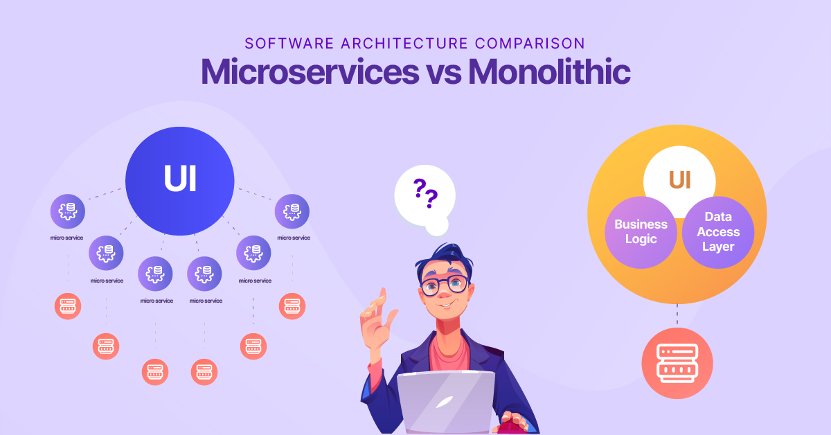 Microservices vs. Monolithic Architecture | Mitrais