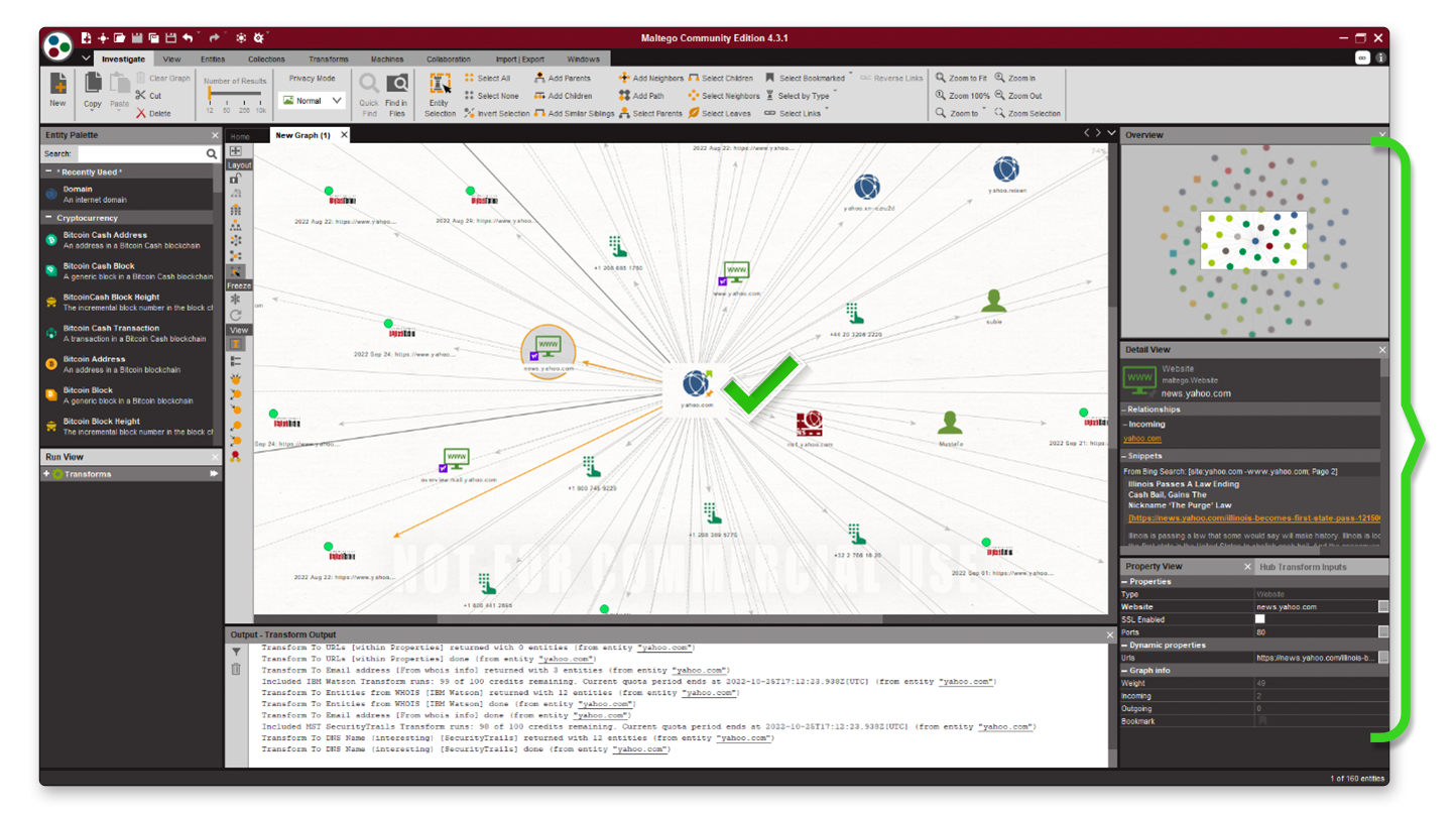 Reconnaissance in Cyber Security | Mitrais