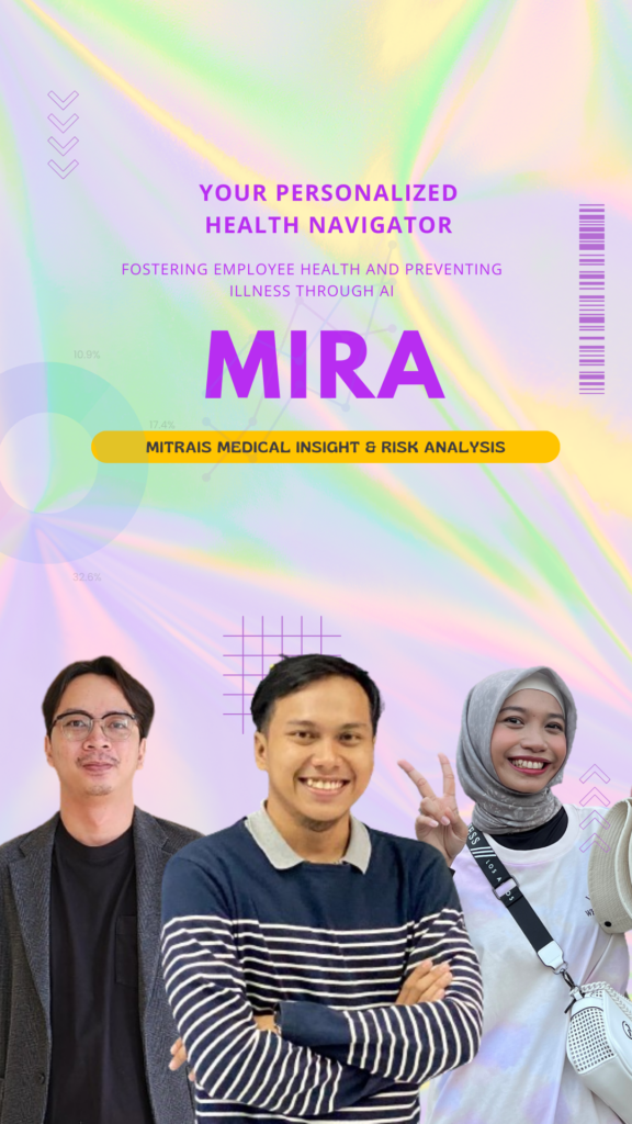 MIRA | Mitrais