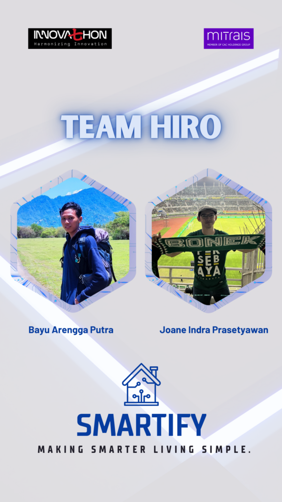 Team Hiro | Mitrais